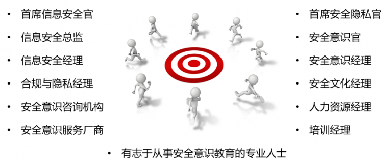 注册信息安全意识官（CSAO）认证课程 | 世界信息安全大会